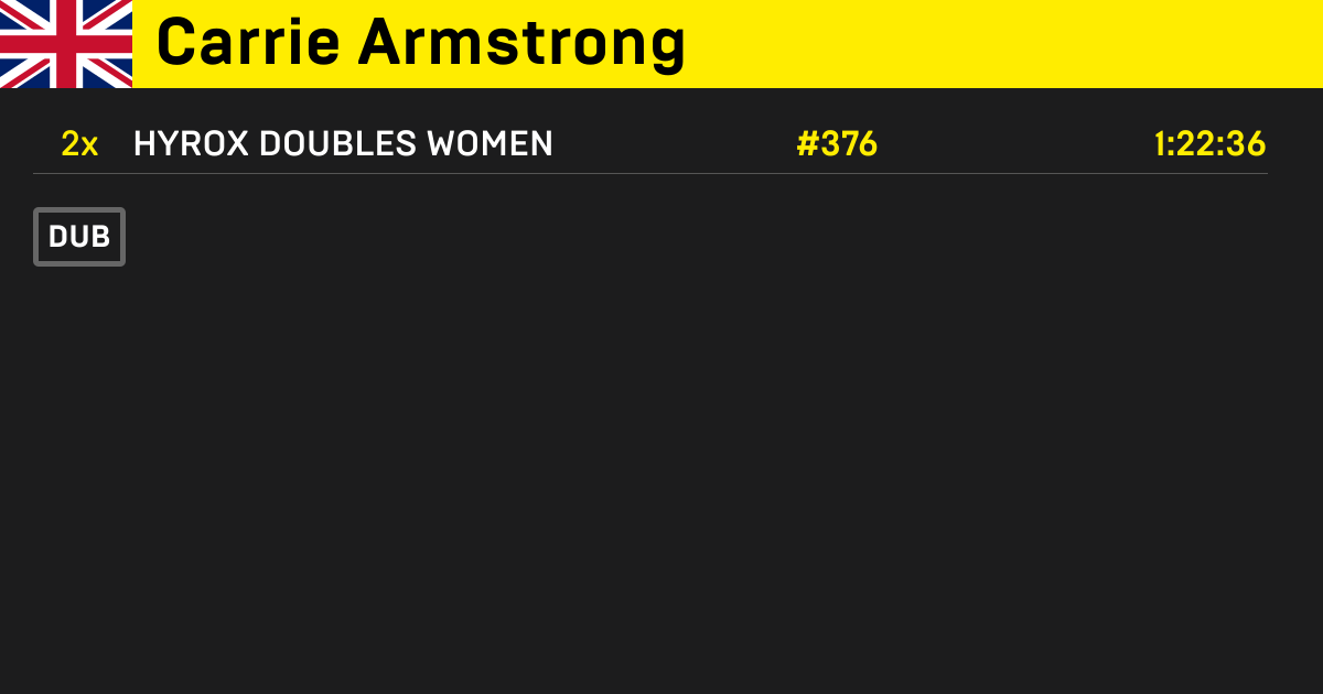 Carrie Armstrong, HYROX OPEN athlete