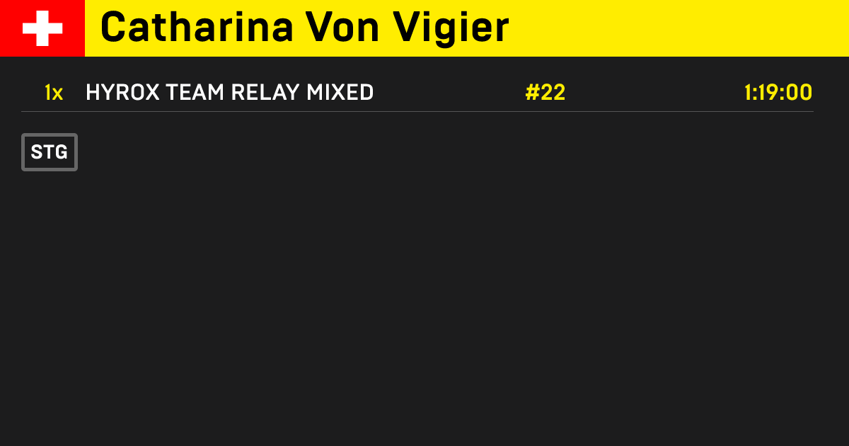 Catharina Von Vigier, HYROX athlete