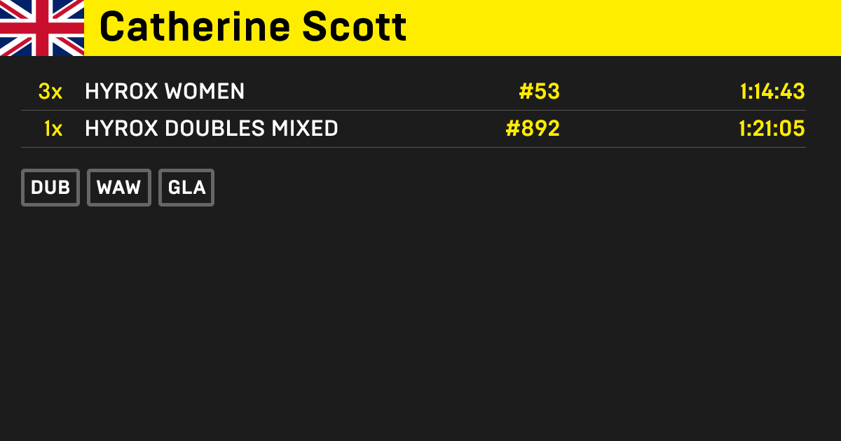 Catherine Scott, HYROX athlete