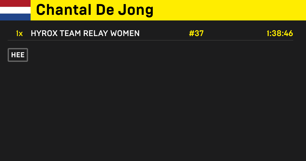 Chantal De Jong, HYROX athlete