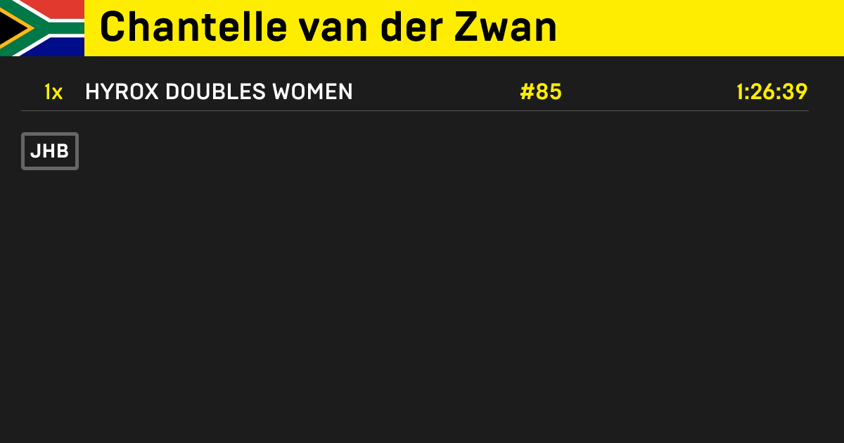 Chantelle van der Zwan, HYROX athlete