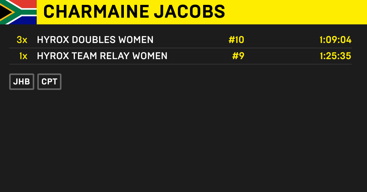 CHARMAINE JACOBS, HYROX OPEN athlete