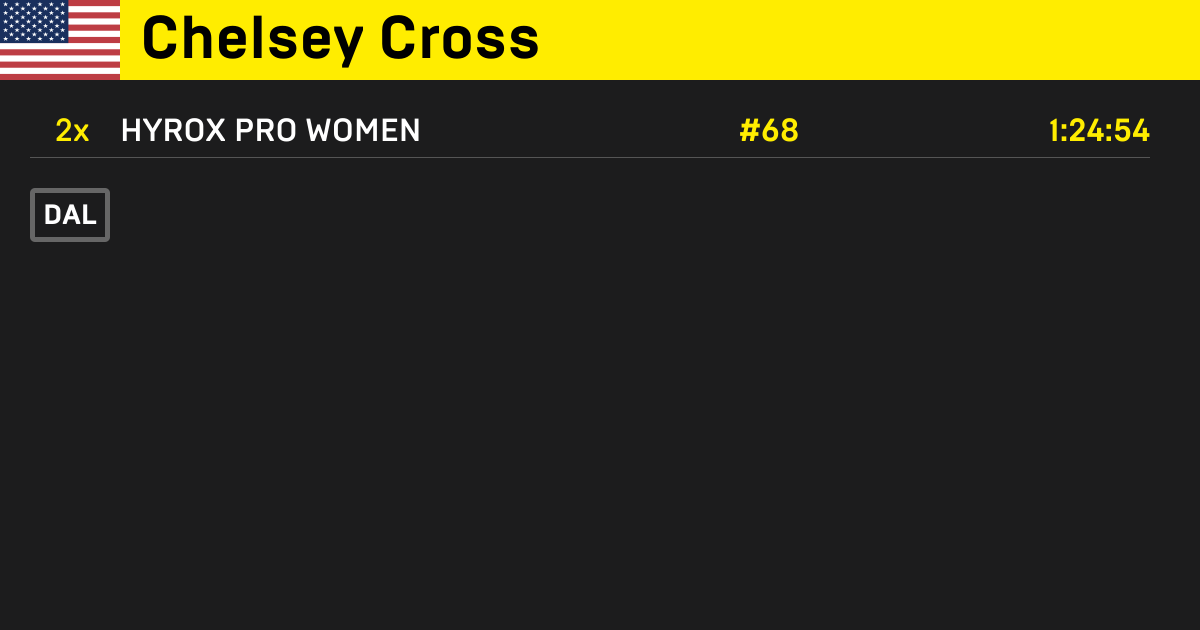 Chelsey Cross, HYROX PRO athlete