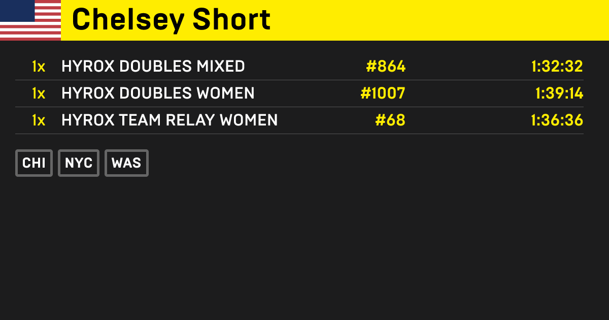 Chelsey Short, HYROX athlete