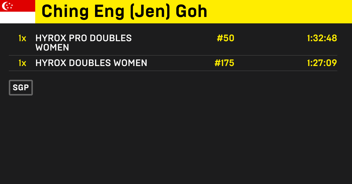 Ching Eng (Jen) Goh, HYROX PRO athlete