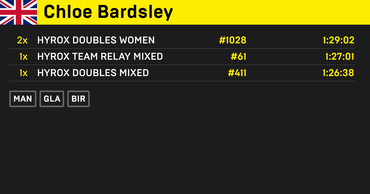 Chloe Bardsley, HYROX OPEN athlete