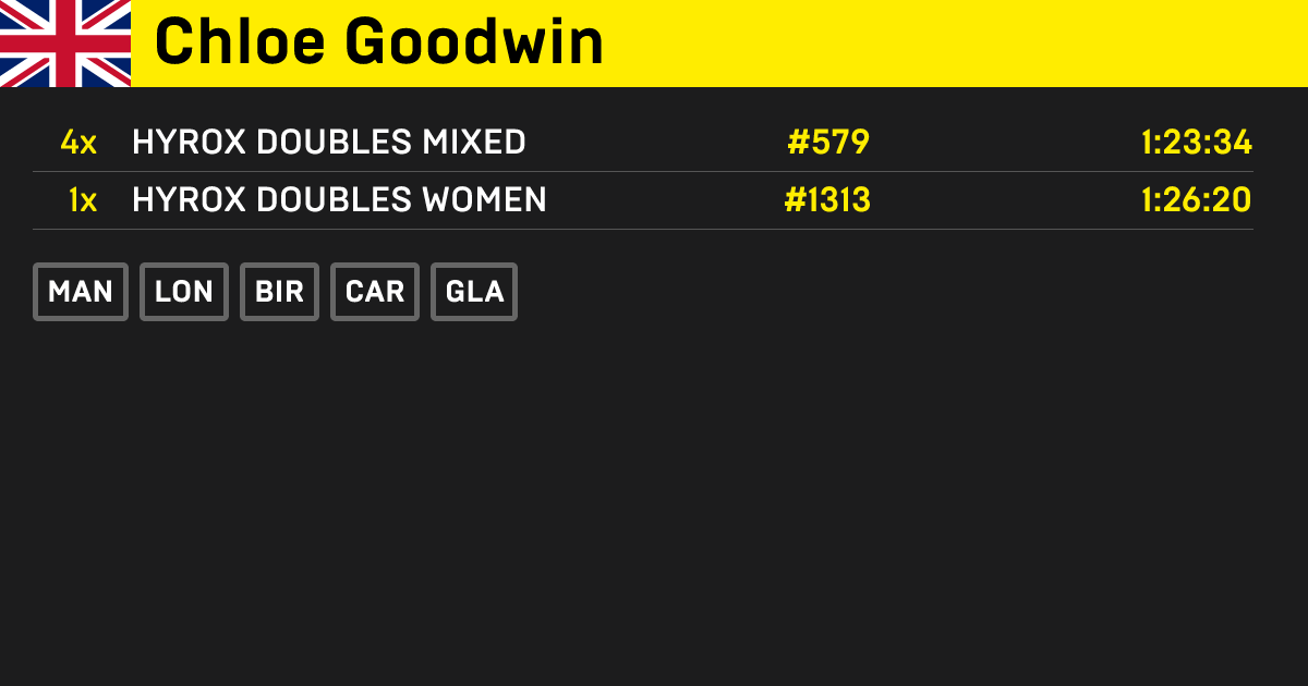 Chloe Goodwin, HYROX OPEN athlete