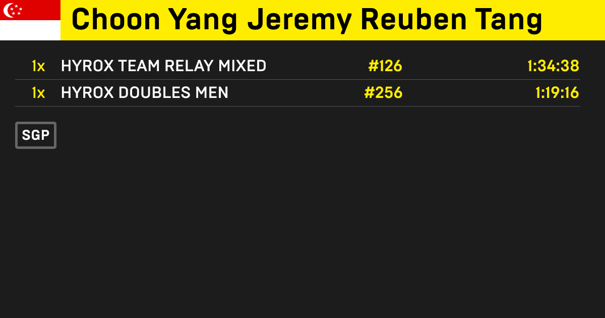Choon Yang Jeremy Reuben Tang, HYROX OPEN athlete