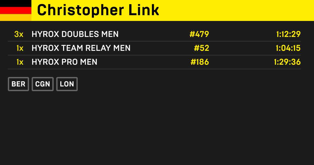 Christopher Link, HYROX PRO athlete
