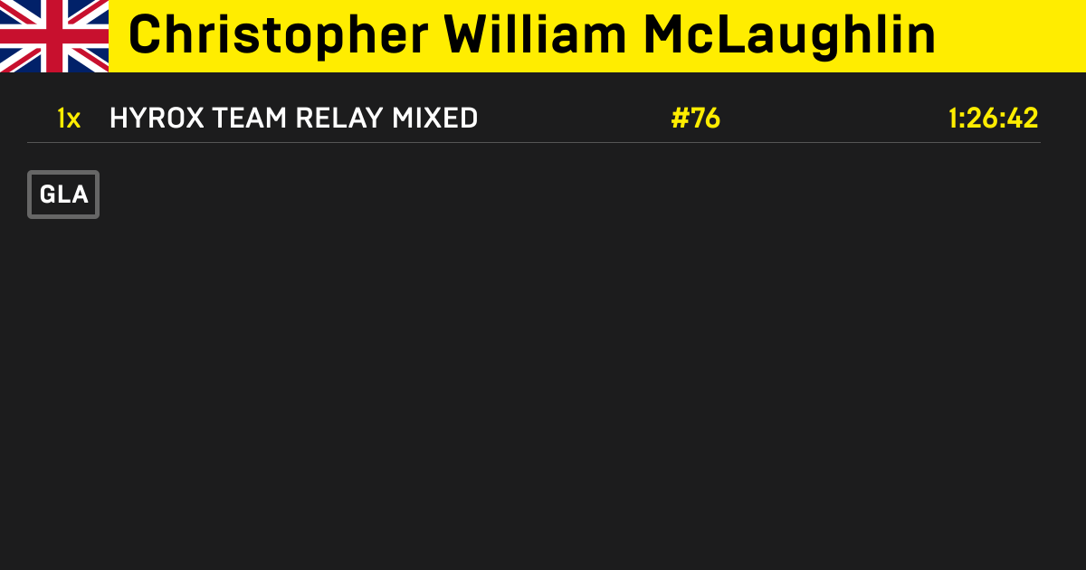 Christopher William McLaughlin, HYROX OPEN athlete