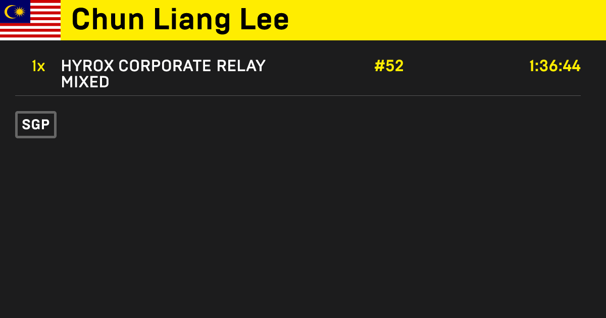 Chun Liang Lee, HYROX athlete