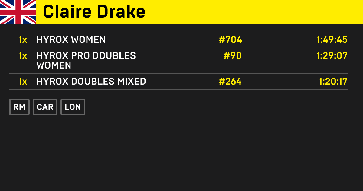 Claire Drake, HYROX PRO athlete