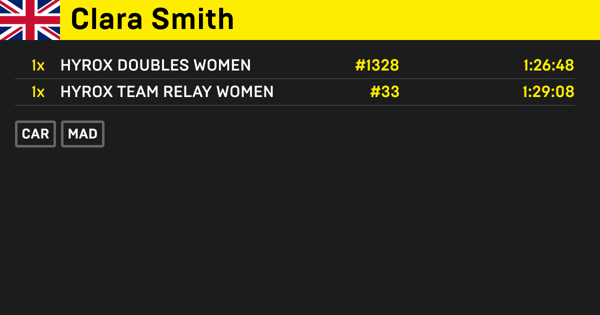 Clara Smith, HYROX OPEN athlete
