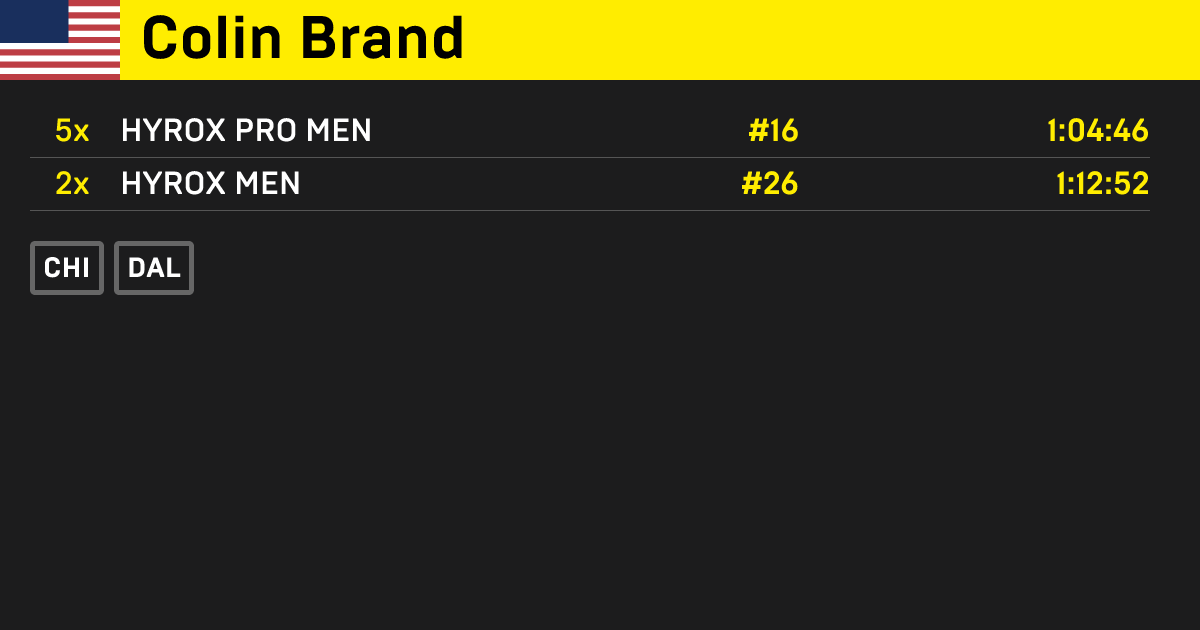 Colin Brand, HYROX PRO athlete