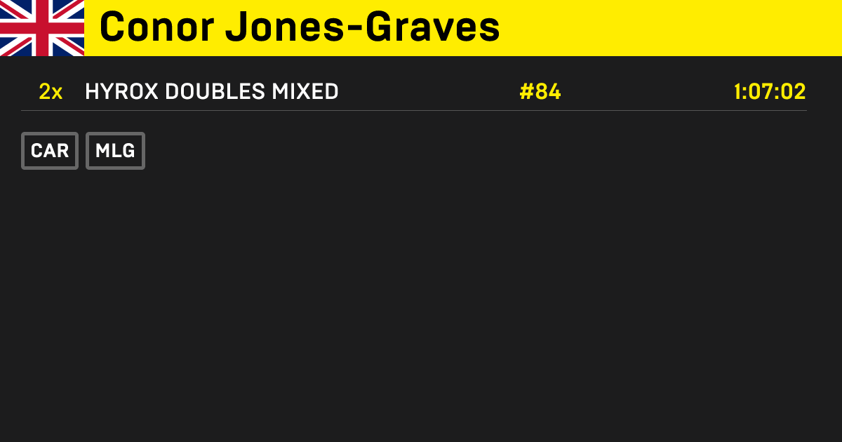 Conor Jones-Graves, HYROX athlete