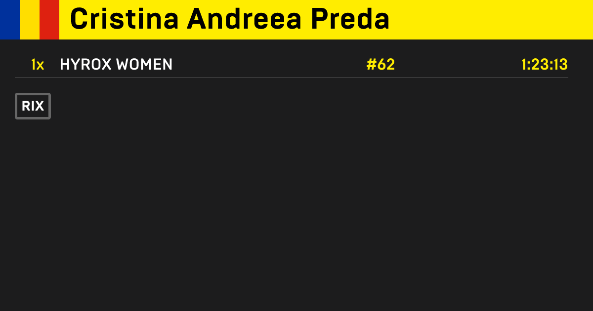 Cristina Andreea Preda, HYROX athlete