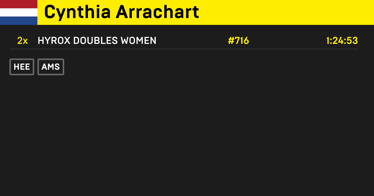 Cynthia Arrachart, HYROX OPEN athlete