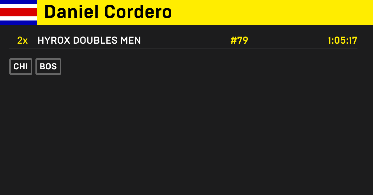 Daniel Cordero, HYROX athlete