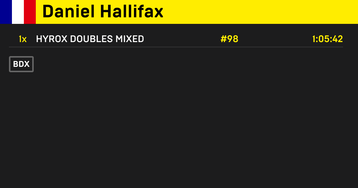 Daniel Hallifax, HYROX OPEN athlete