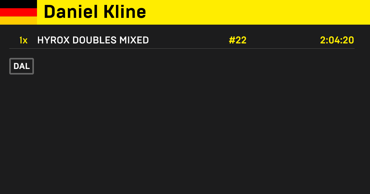 Daniel Kline, HYROX athlete