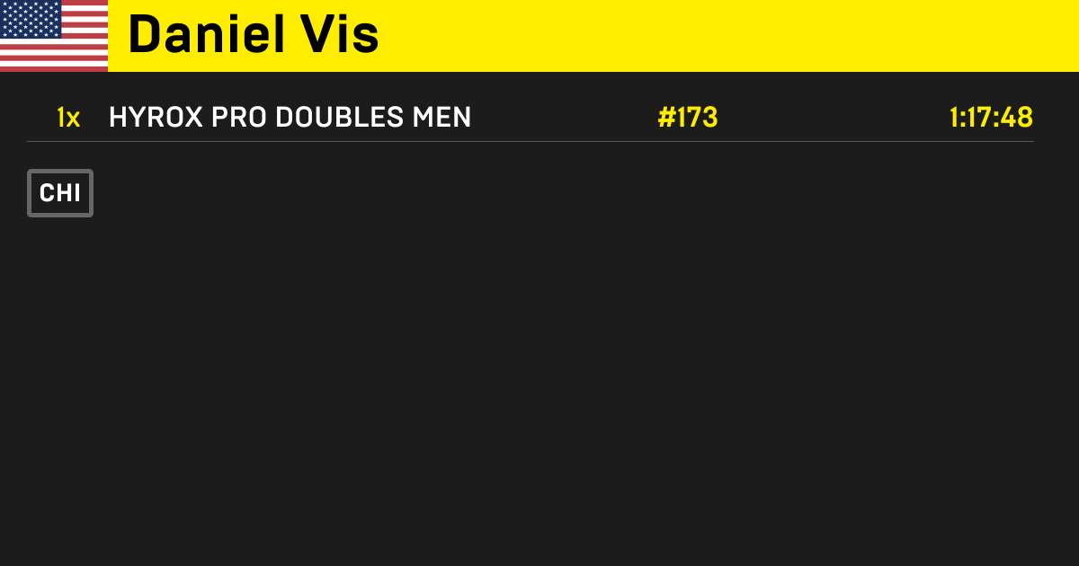 Daniel Vis, HYROX PRO athlete