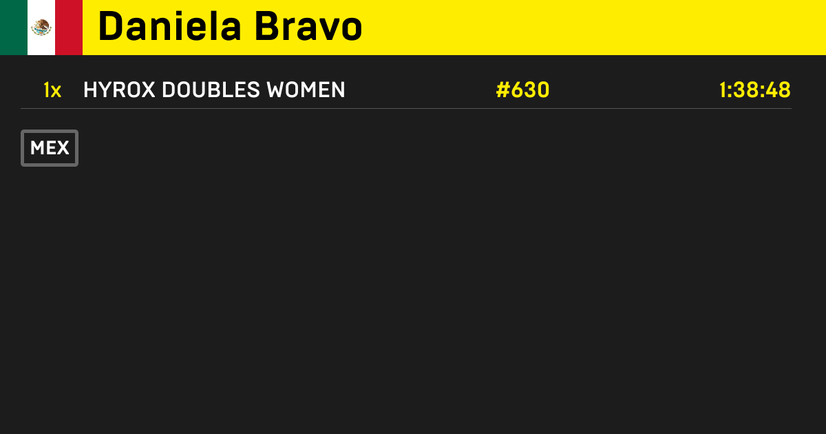 Daniela Bravo, HYROX OPEN athlete