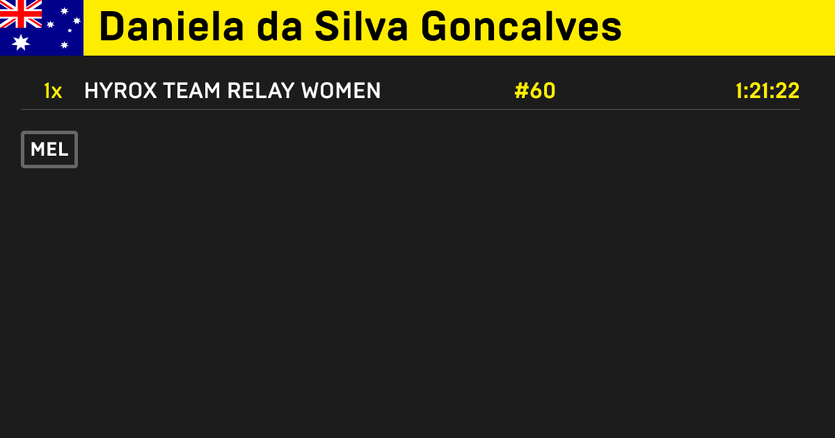 Daniela da Silva Goncalves, HYROX athlete