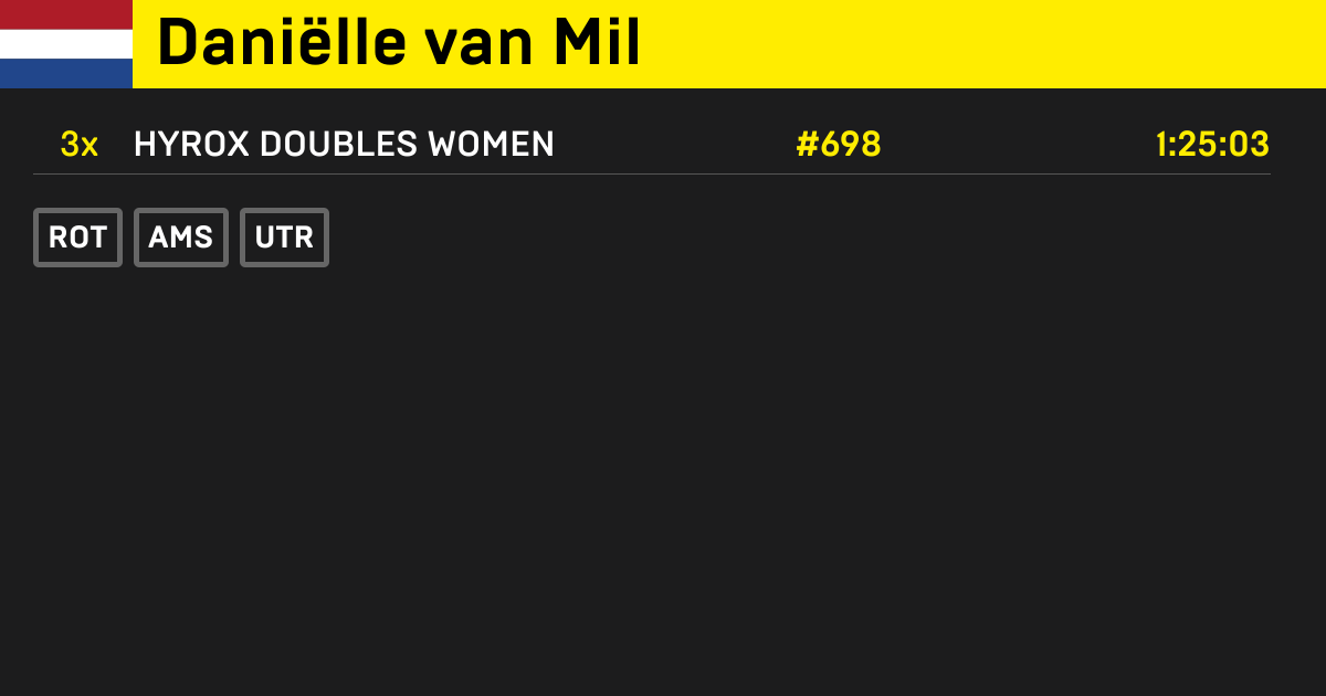 Daniëlle van Mil, HYROX OPEN athlete