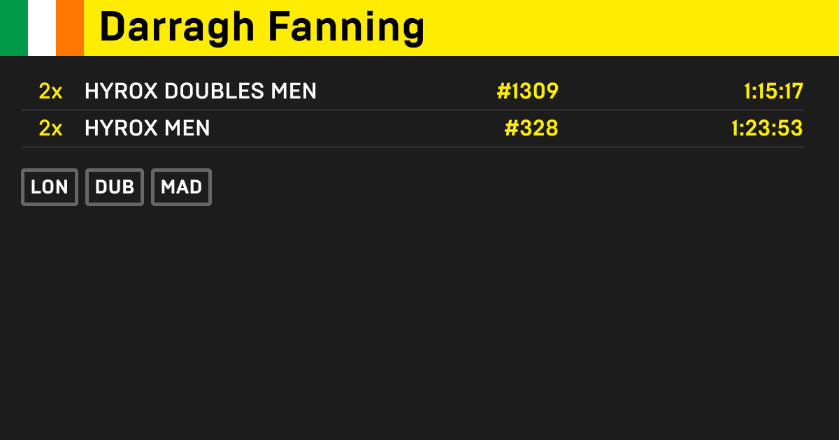 Darragh Fanning, HYROX OPEN athlete