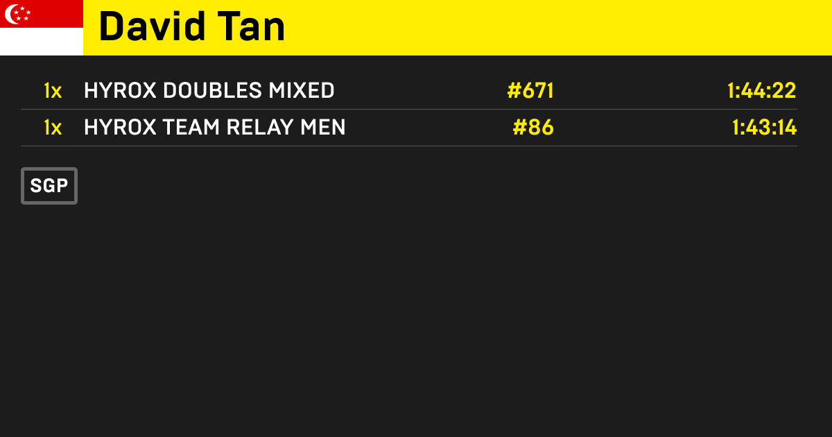 David Tan, HYROX OPEN athlete