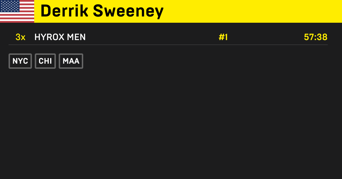 Derrik Sweeney, HYROX OPEN athlete