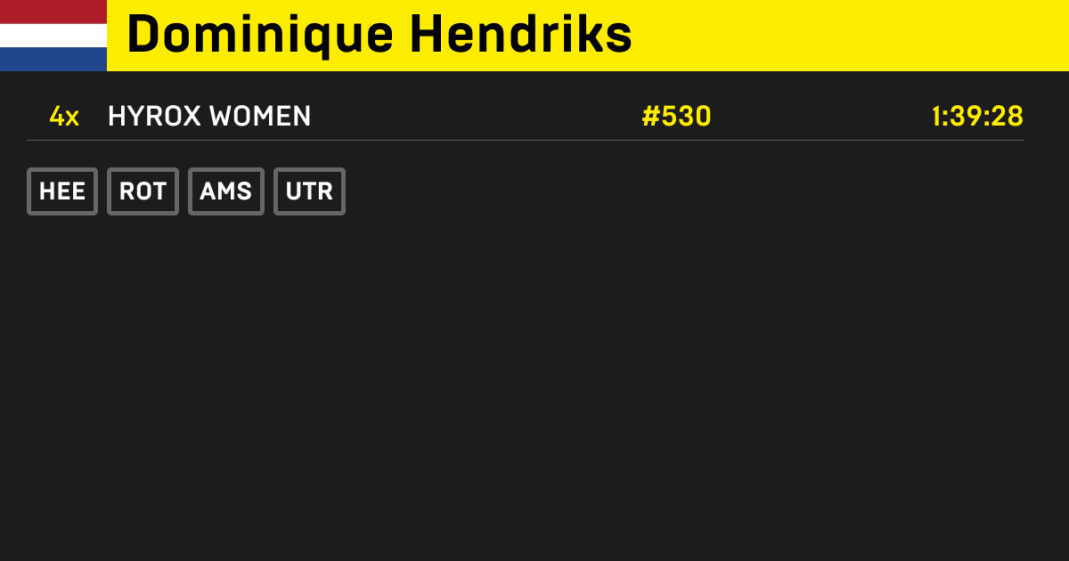 Dominique Hendriks, HYROX OPEN athlete
