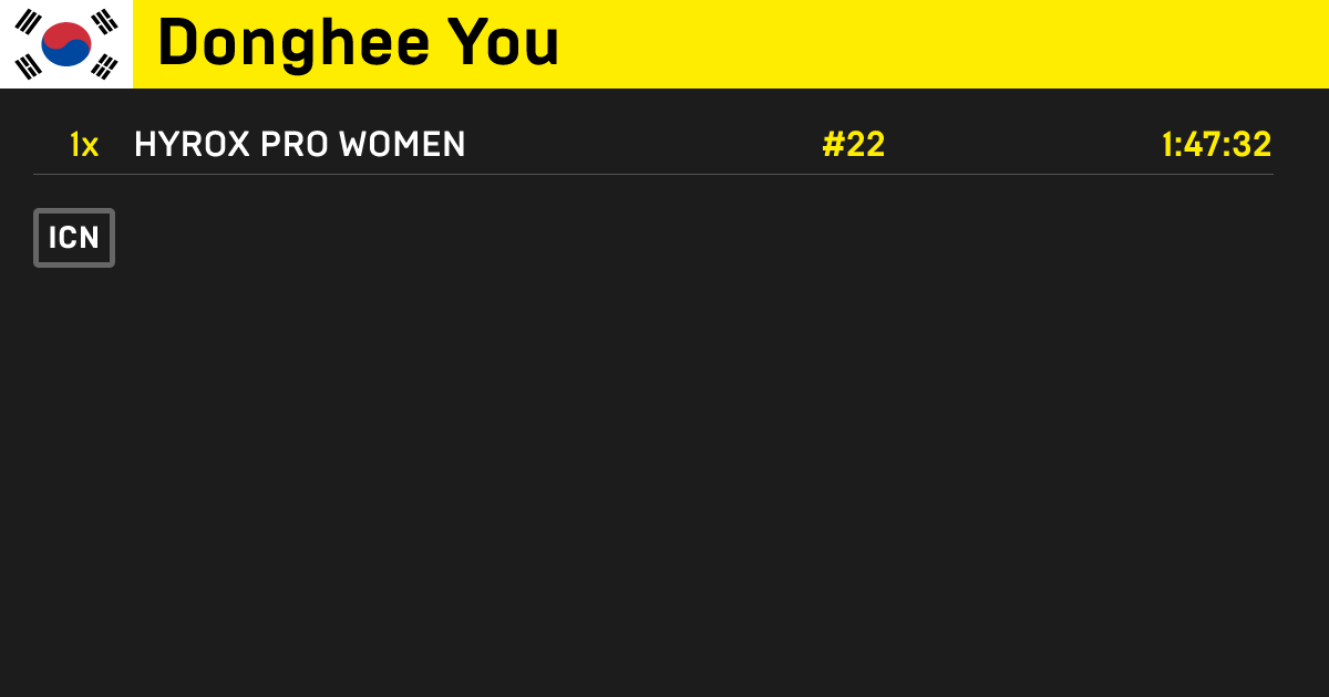 Donghee You, HYROX PRO athlete