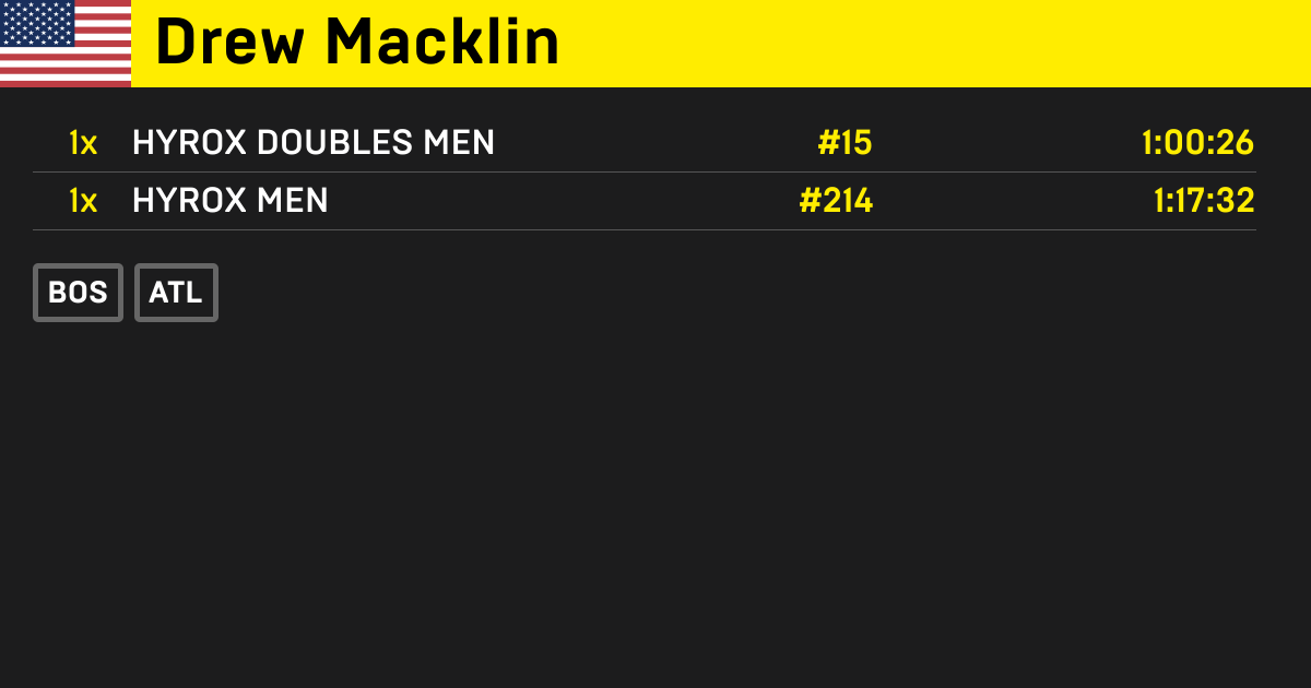 Drew Macklin, HYROX OPEN athlete