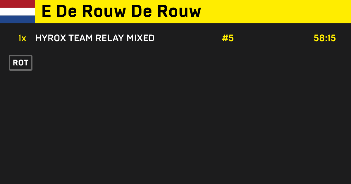 E De Rouw De Rouw, HYROX athlete