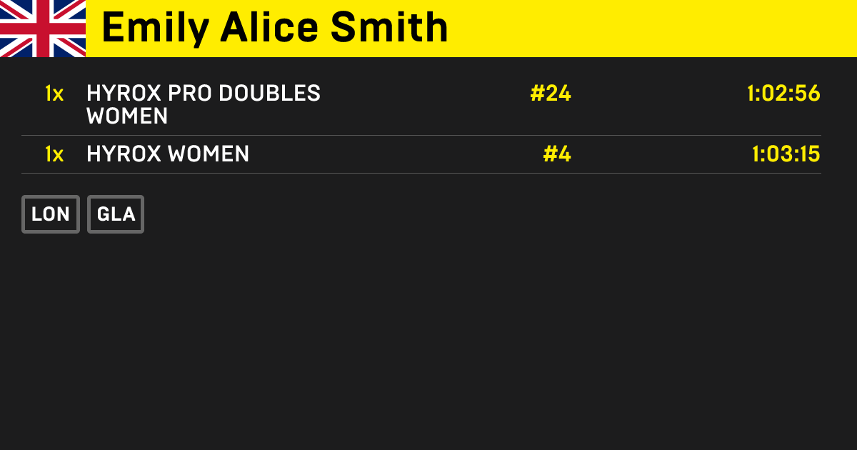 Emily Alice Smith, HYROX athlete