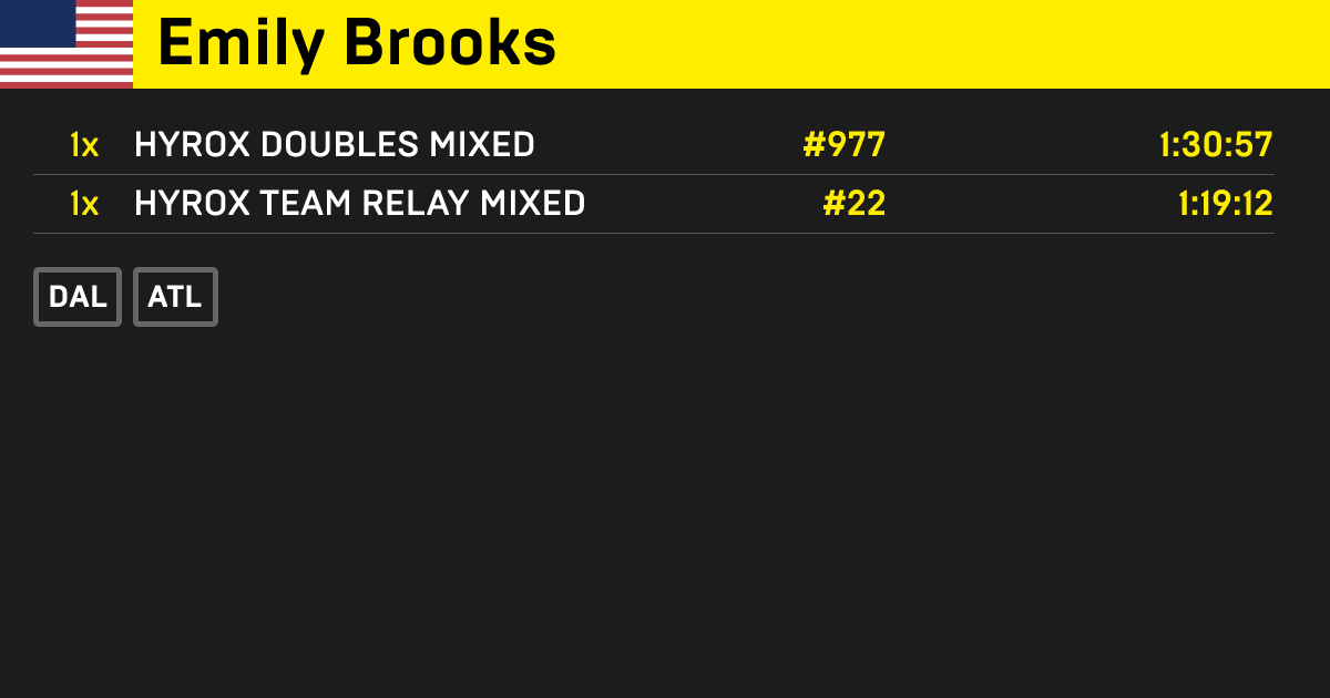 Emily Brooks, HYROX athlete