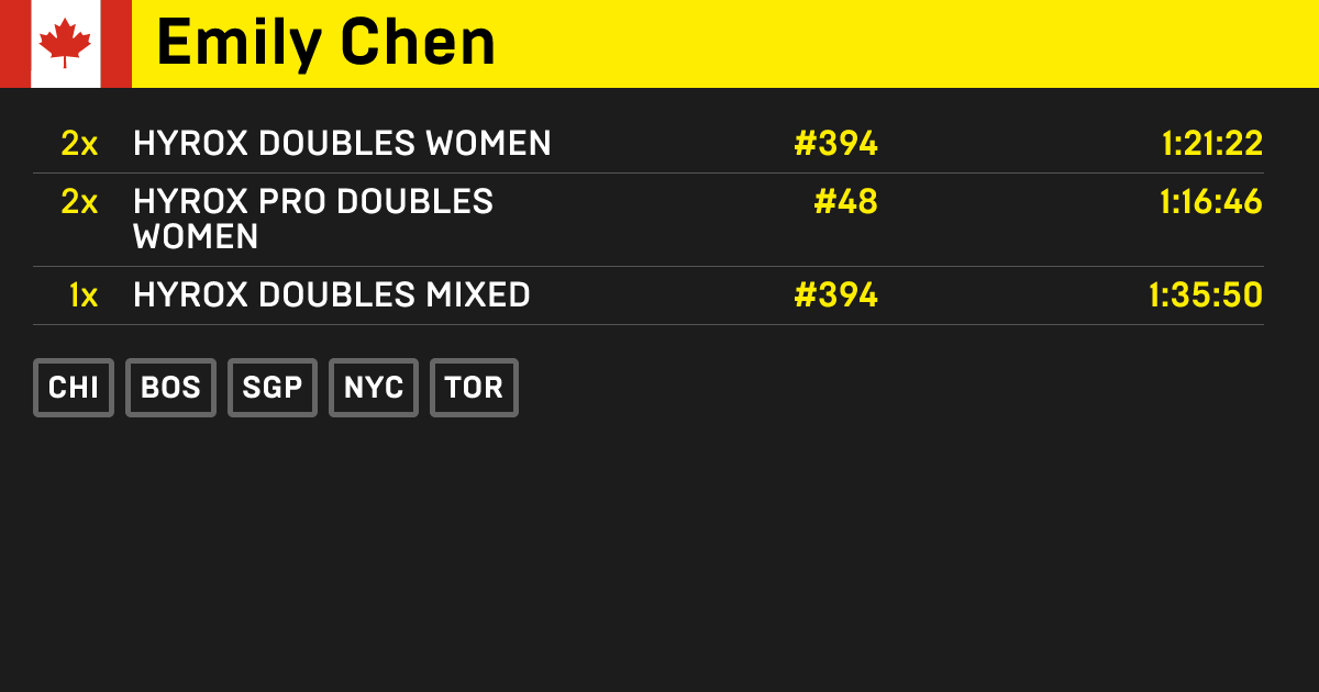 Emily Chen, HYROX PRO athlete