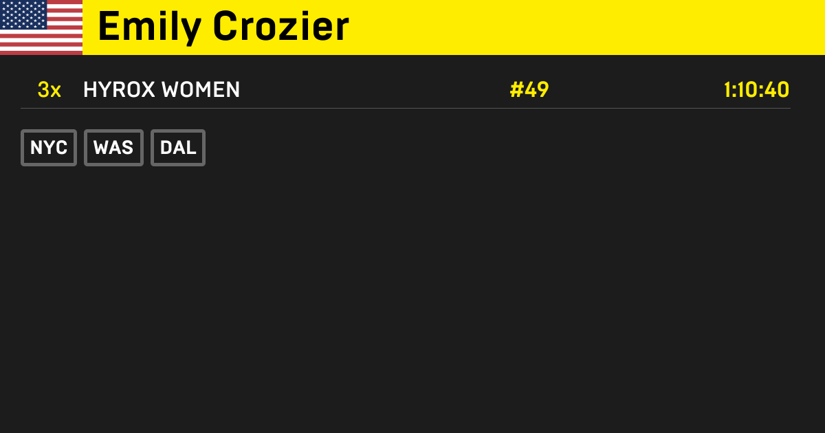 emily crozier, HYROX OPEN athlete