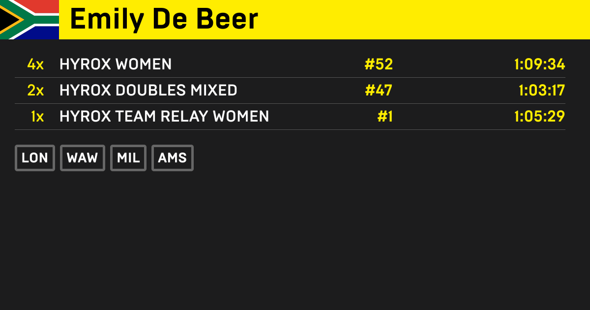 Emily De Beer, HYROX OPEN athlete