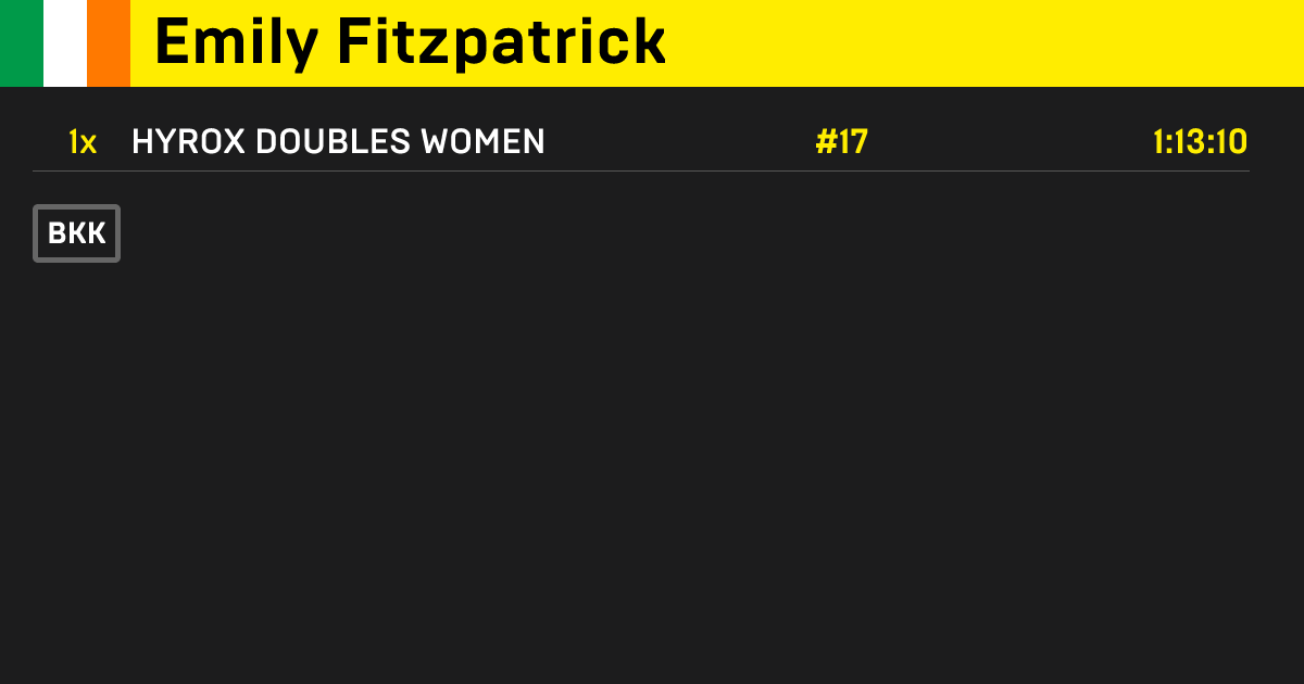 Emily Fitzpatrick, HYROX athlete