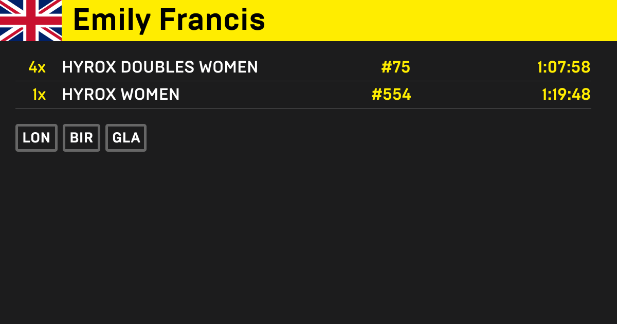 Emily Francis, HYROX OPEN athlete