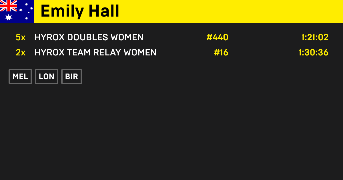 Emily Hall, HYROX athlete