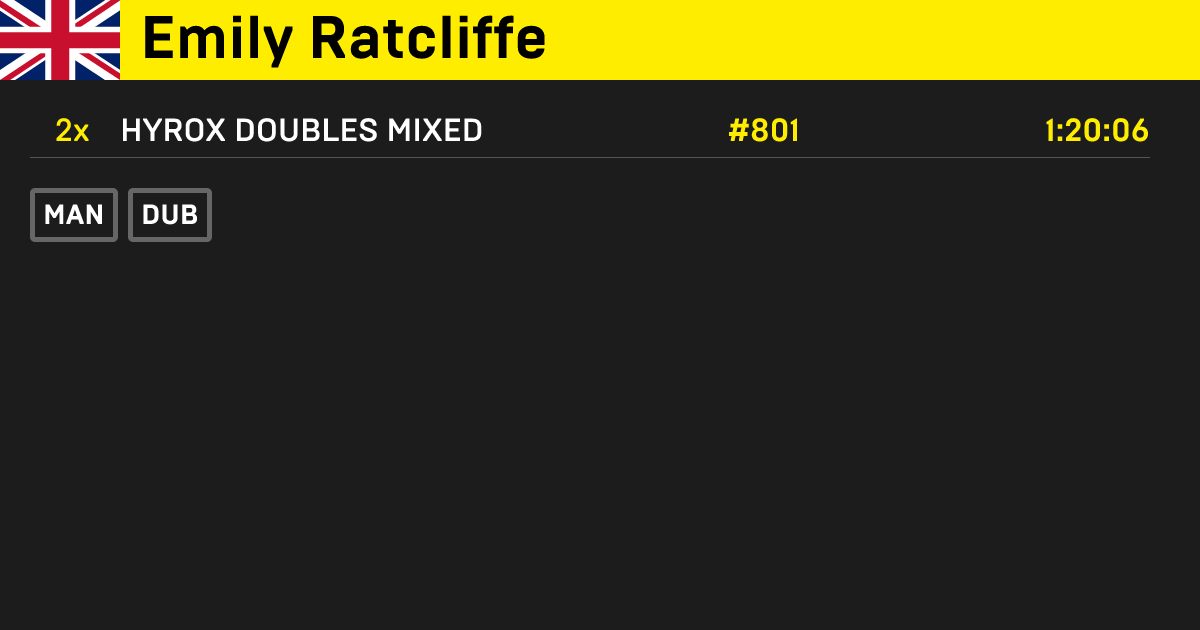 Emily Ratcliffe, HYROX OPEN athlete