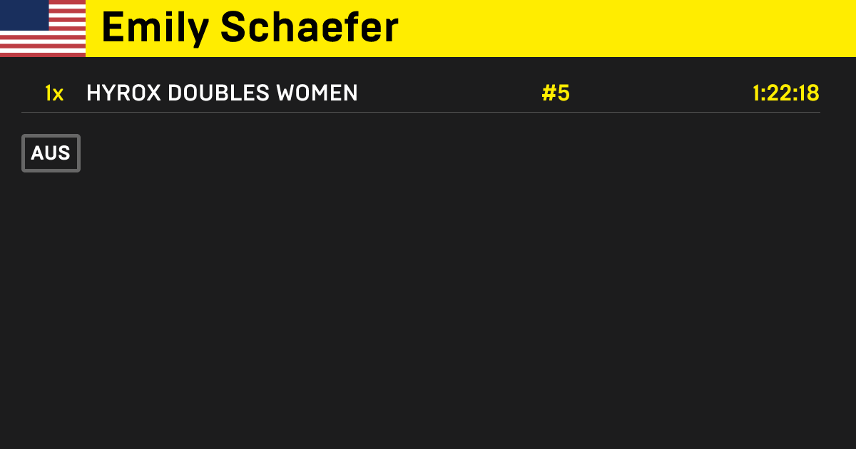 Emily Schaefer, HYROX athlete