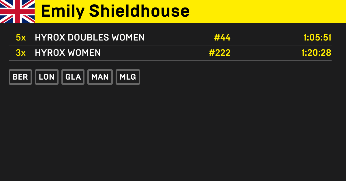 Emily SHIELDHOUSE, HYROX athlete