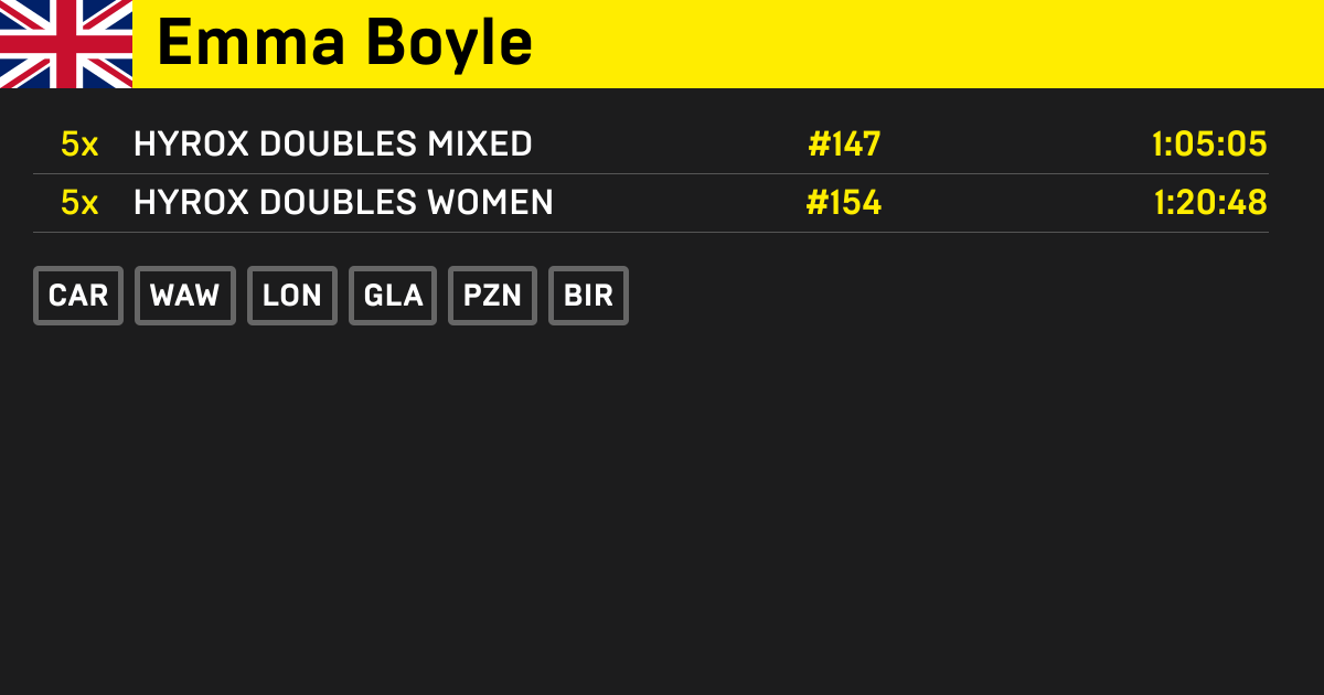 Emma Boyle, HYROX OPEN athlete