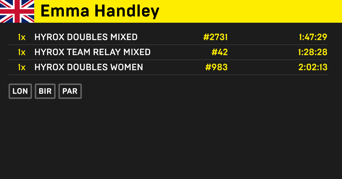 Emma Handley, HYROX athlete