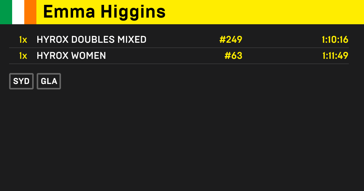 Emma Higgins, HYROX athlete