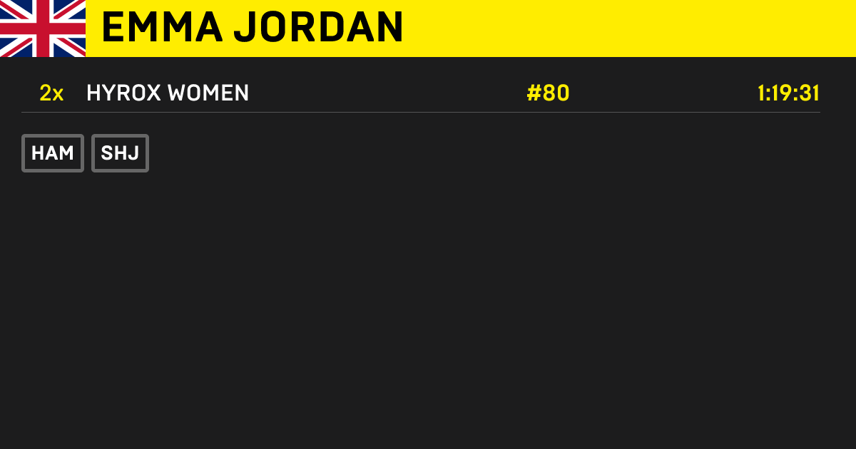 Emma Jordan, HYROX athlete